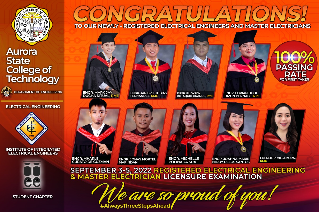 Congratulations to our Newly-Registered Electricians and Master Electricians! - Aurora State ...
