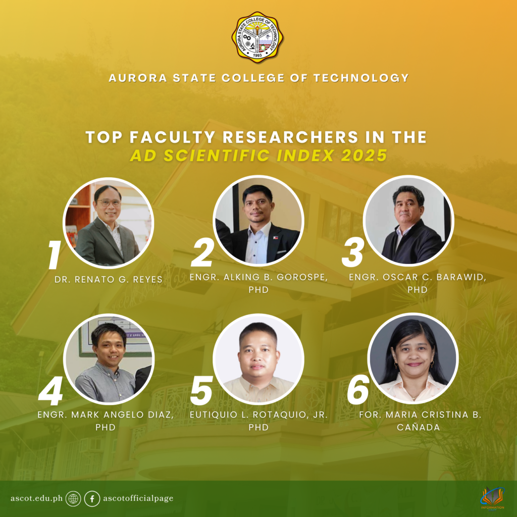 Six ASCOT Scientists Earn Global Recognition in AD Scientific Index ...